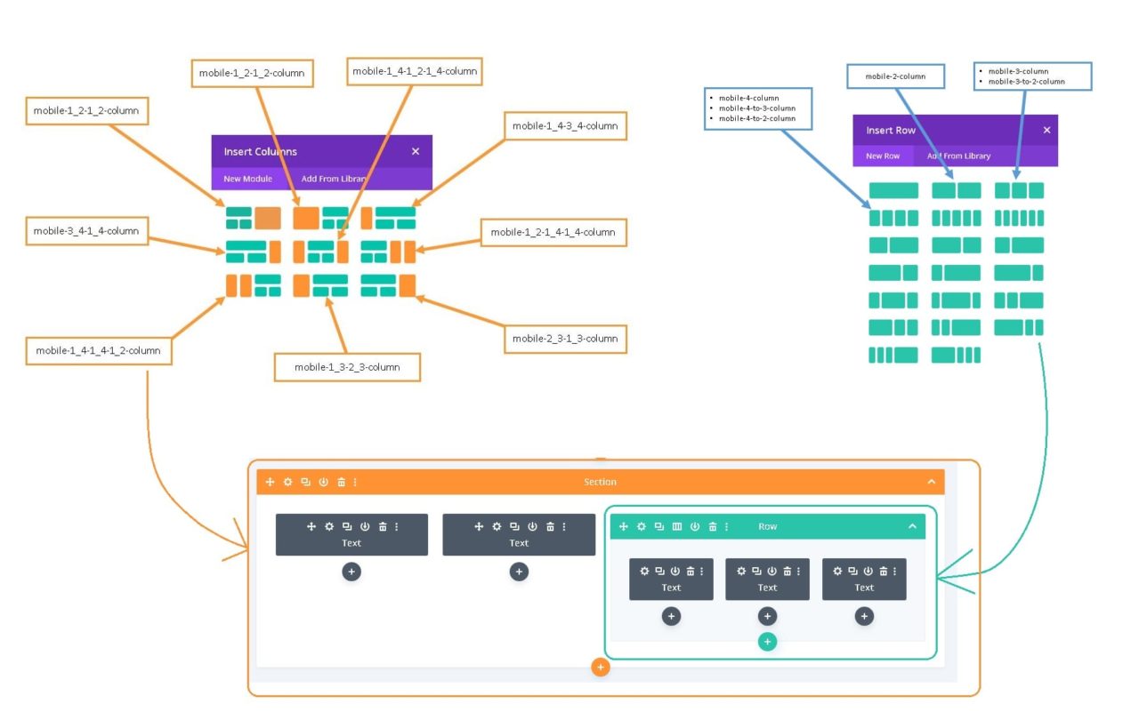 How to Keep Divi Columns in Mobile View Using CSS | Kerjem Web Studio